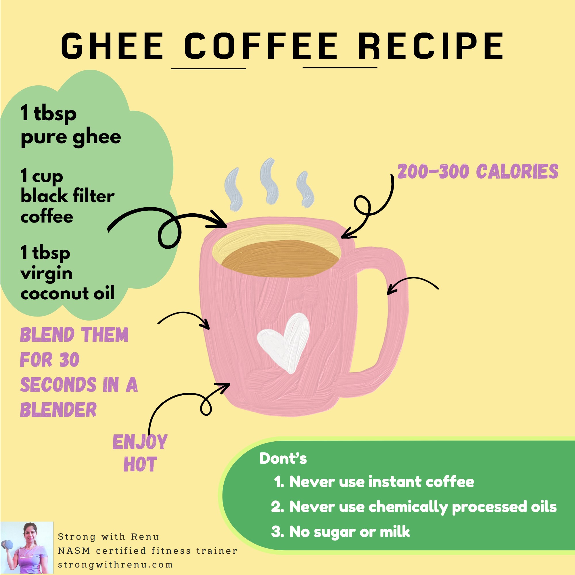 6 Months of Ghee Coffee: My Bulletproof Breakfast Experiment – Strong ...